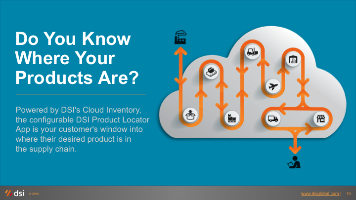 The 12 Best Oracle NetSuite App Integrations