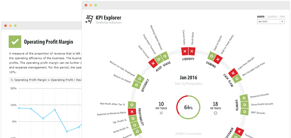 The 6 Best Xero App Integrations