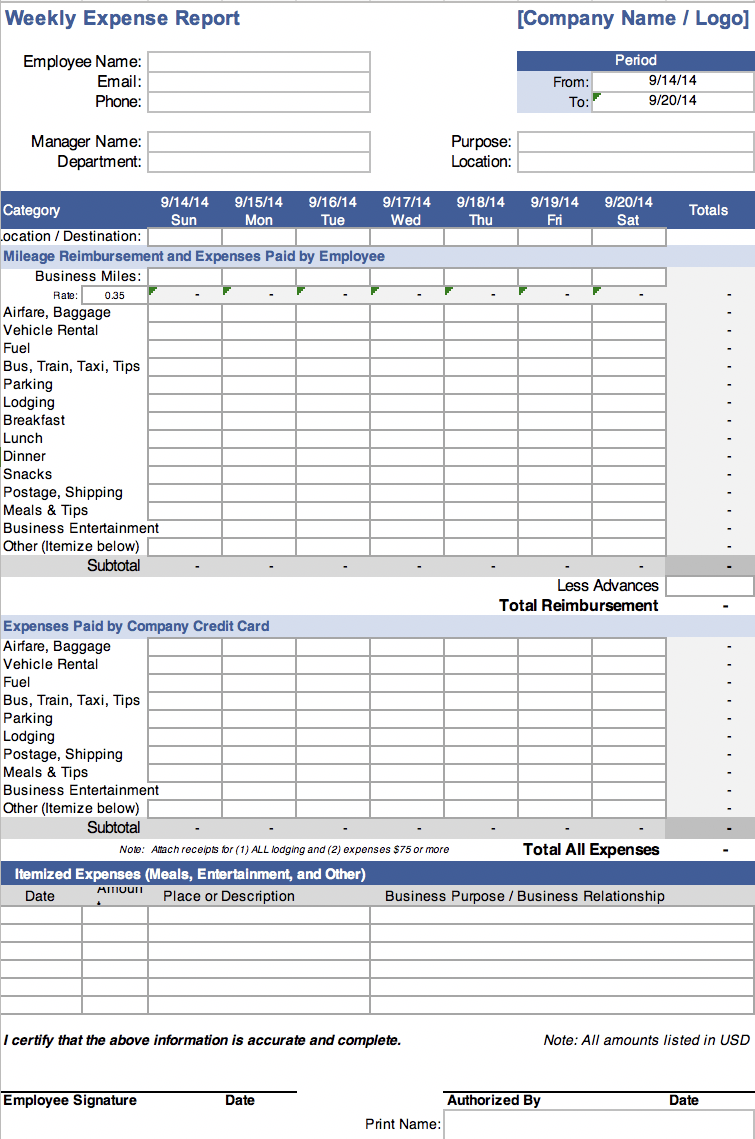 How To Write An Expense Report In Excel Printable Form Templates And Letter