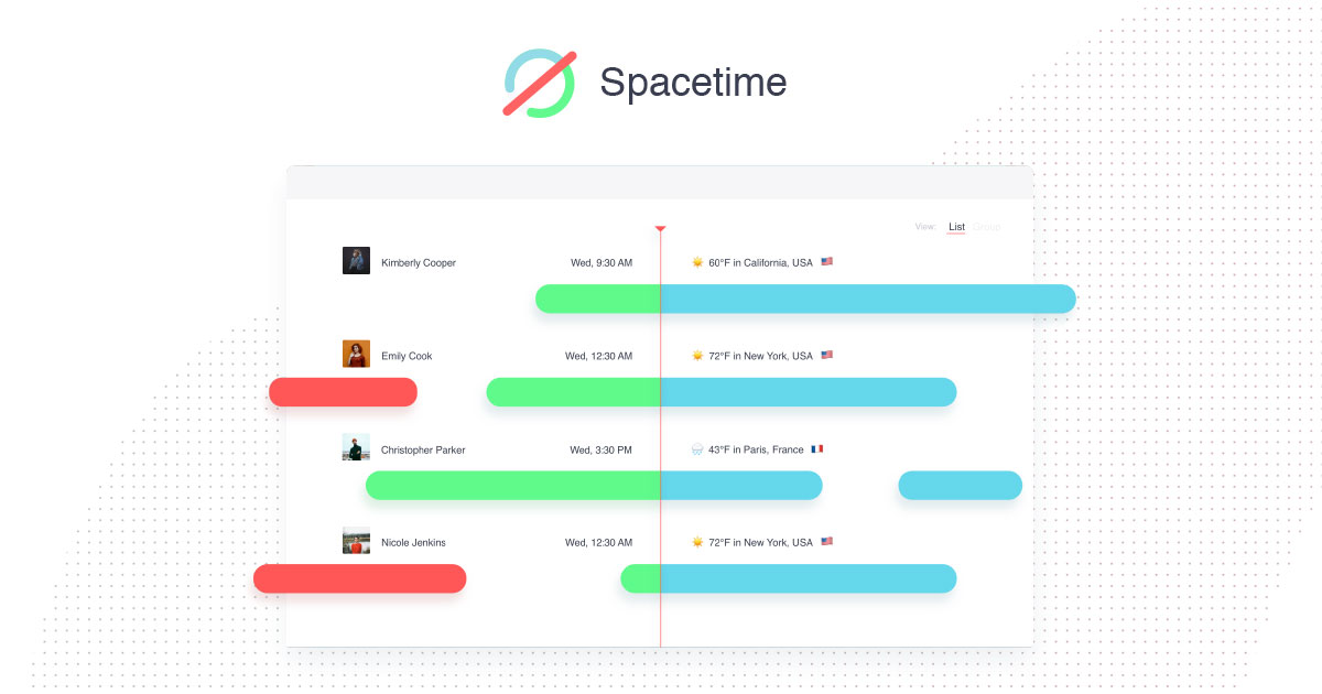 11 Software Platforms that Remote Employees Need