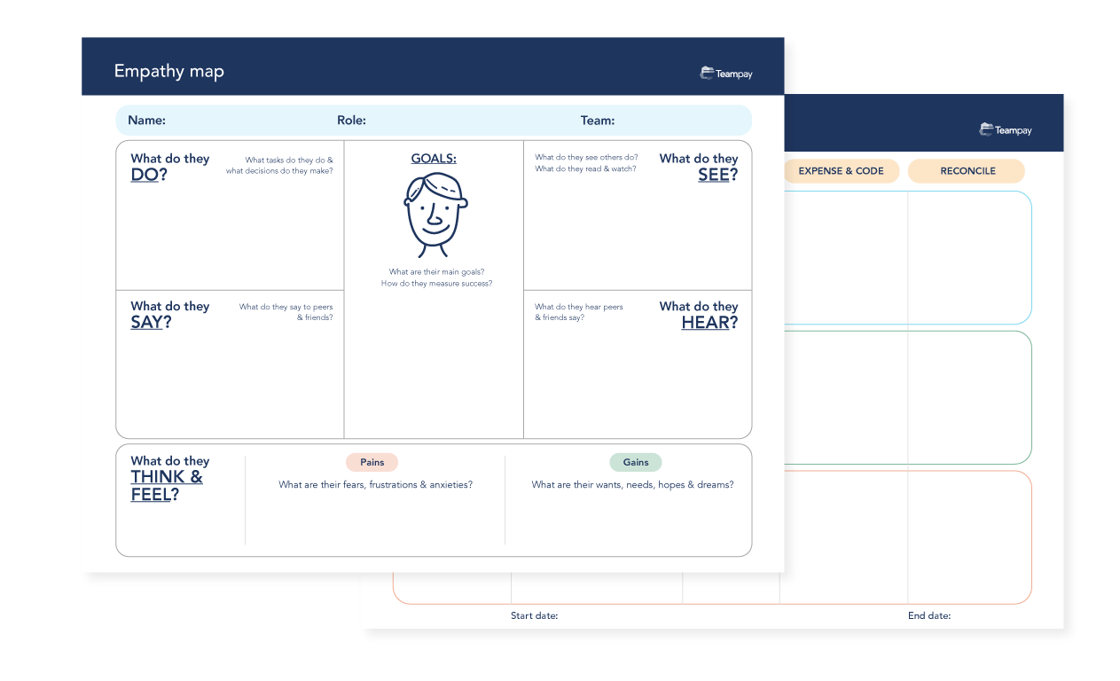 Human-Centered Finance Workbook