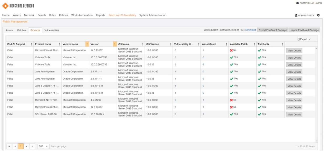 Compliance Reporting for Critical Infrastructure