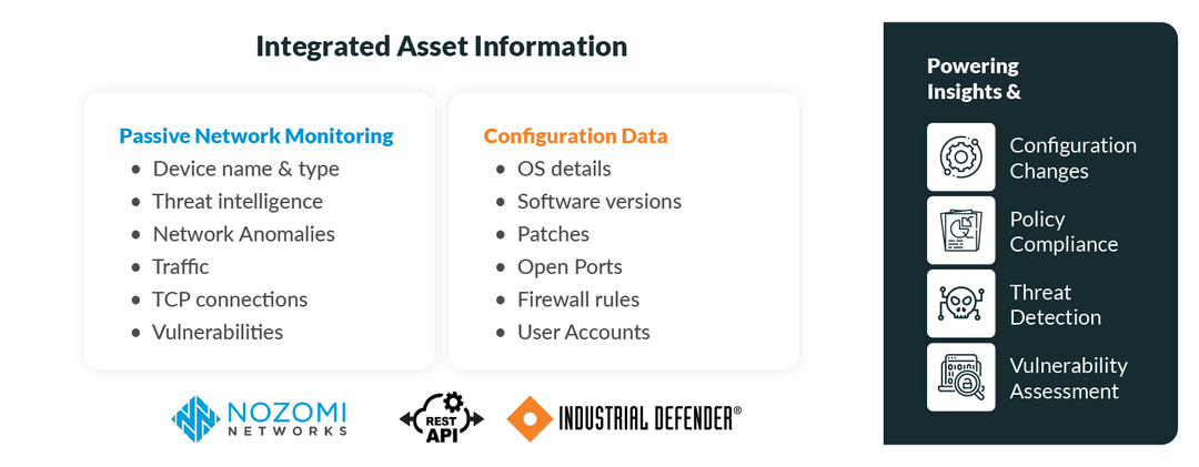 Industrial Defender and Nozomi Networks: Enhancing OT Visibility with ...