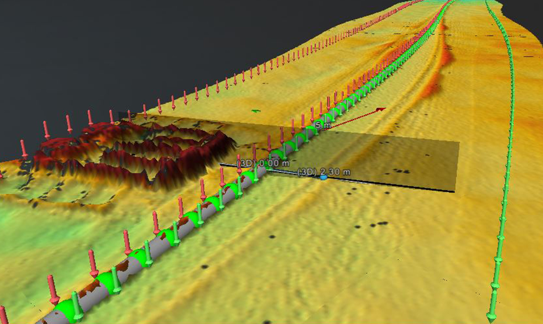 Survey & Positioning | DOF