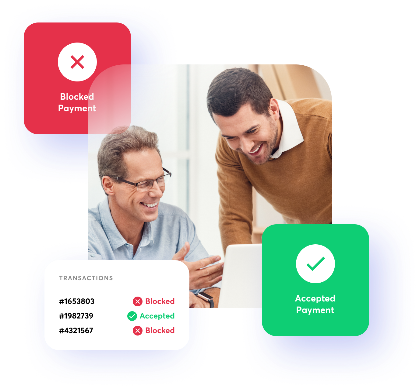 Chargeback Prevention & Management: Professional Chargeback Management ...