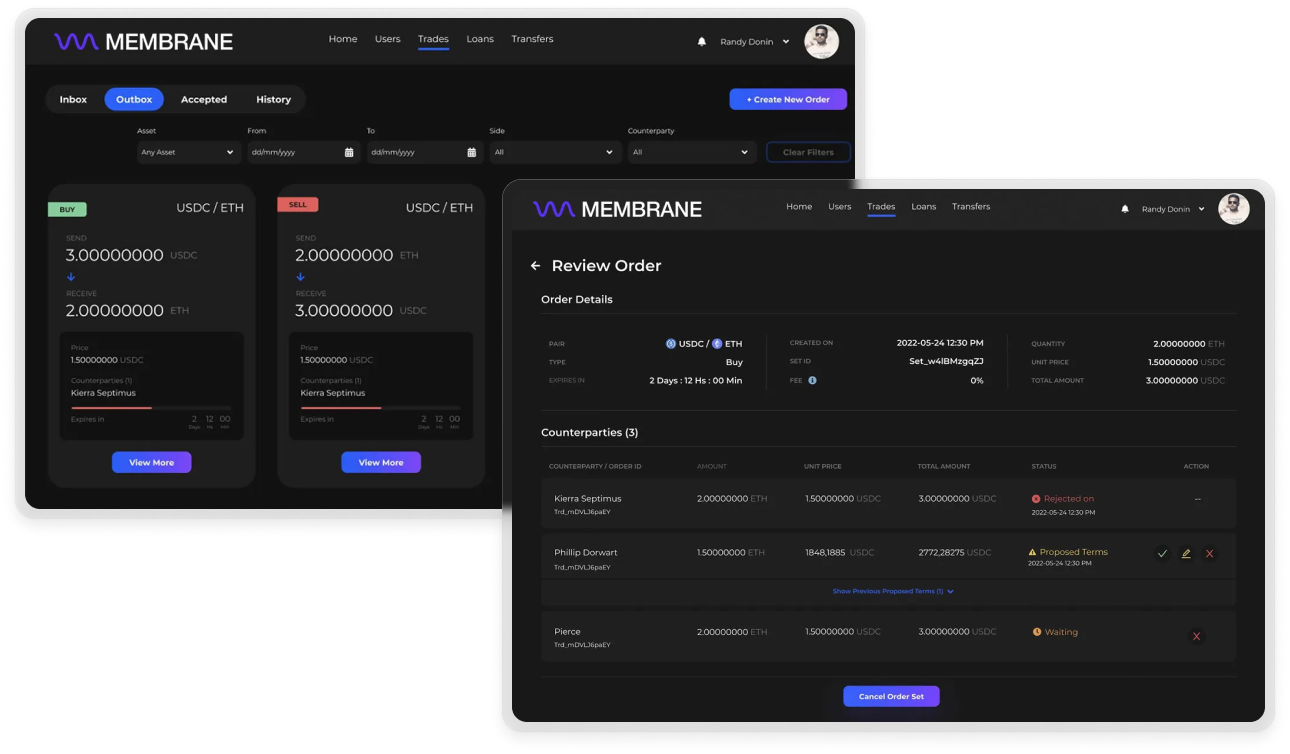 Membrane - Rather Labs Cases