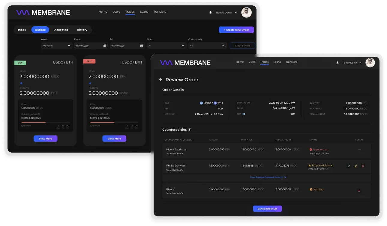 Membrane - Rather Labs Cases