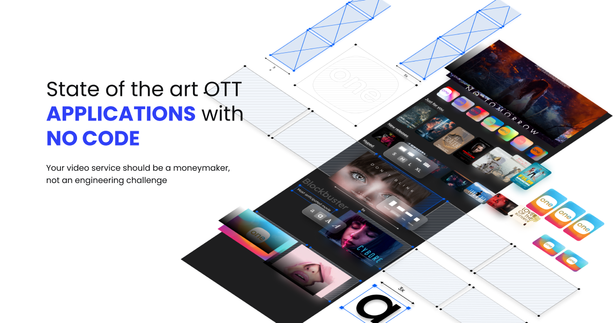 Accedo One - Premium SaaS Video Platform