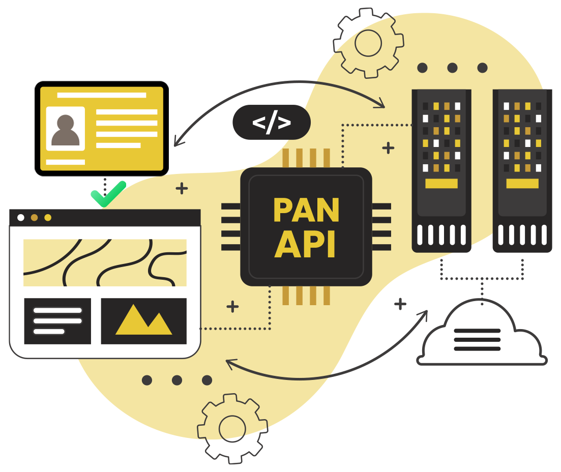 PAN Verification API services | Online PAN Verification API