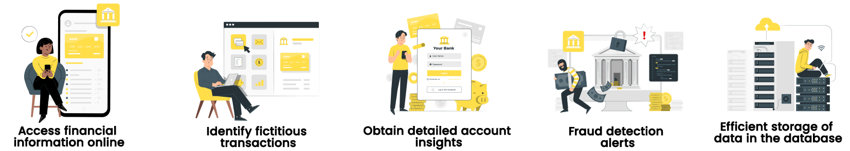 Bank Account Verification API | Instant Bank account Verification API ...