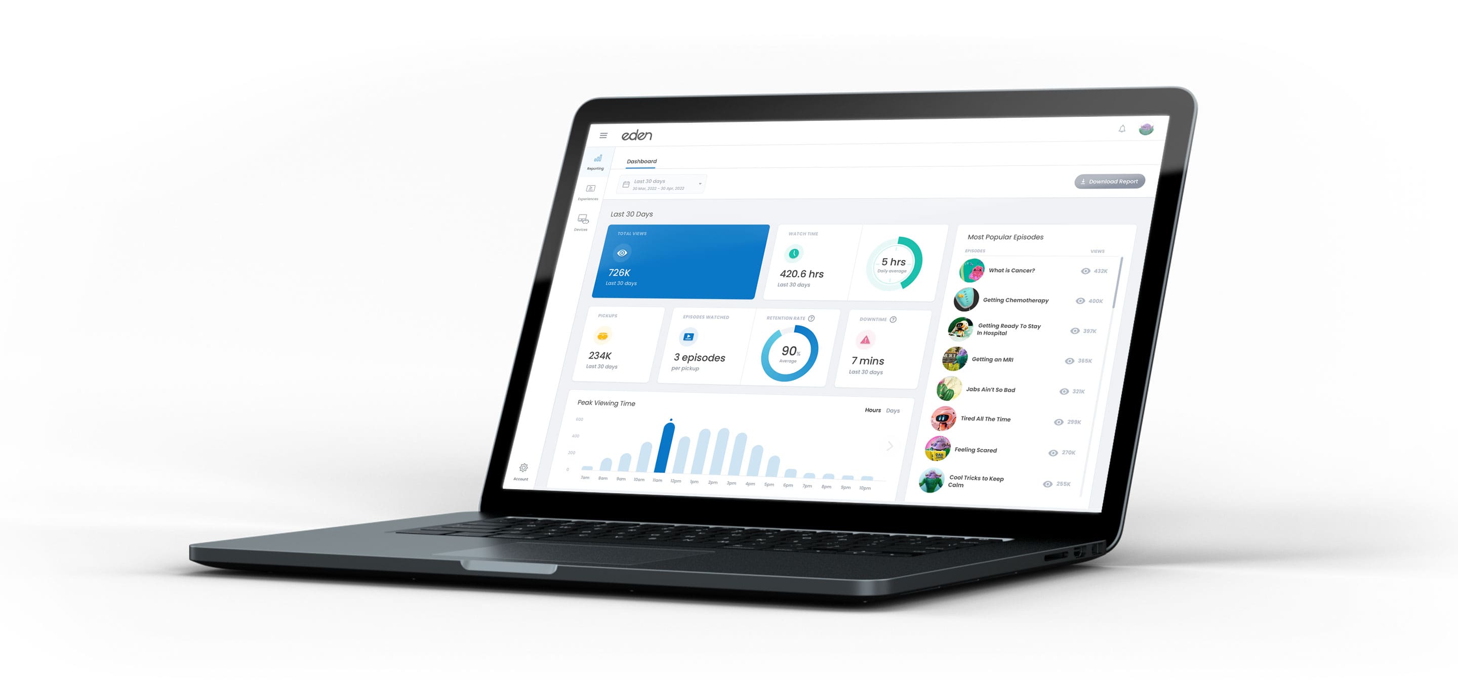 Eden Cloud - Manage VR Content and Devices | EDEN