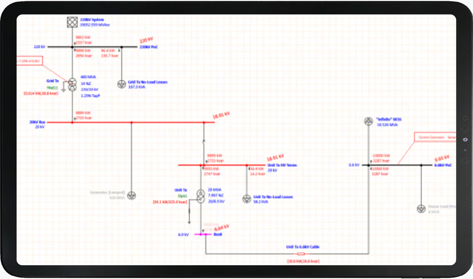 Battery Storage - Lagan Energy