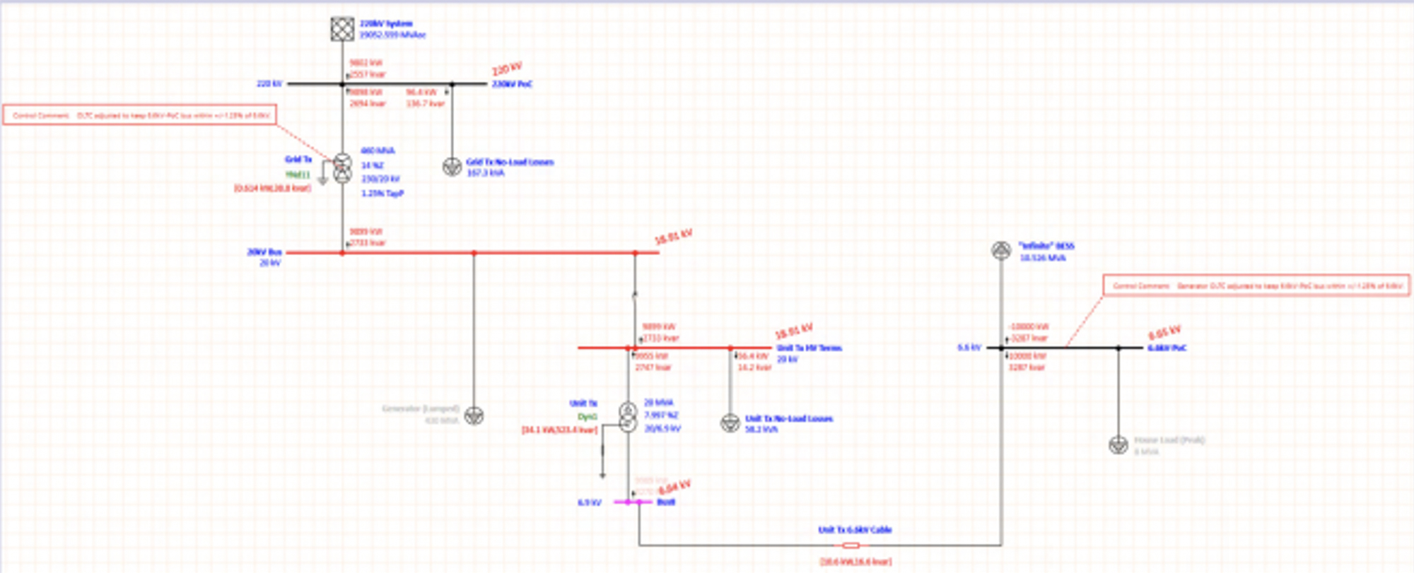 Battery Storage - Lagan Energy