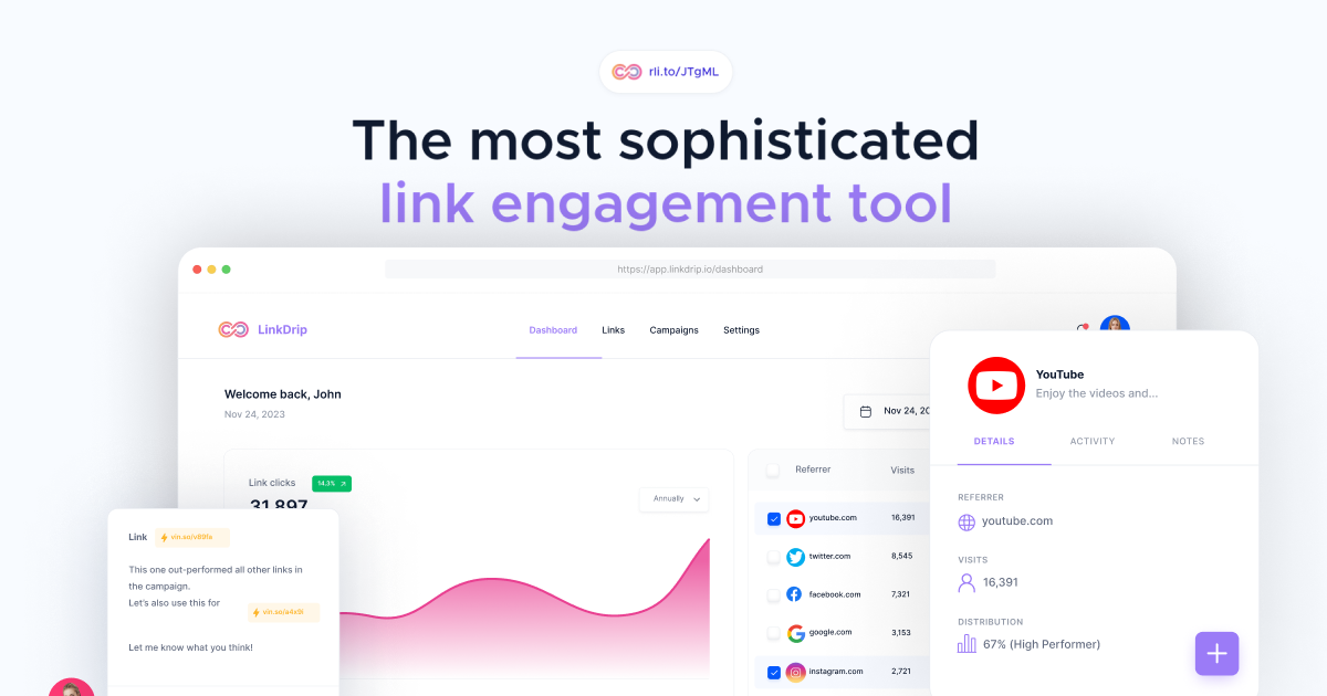 LinkDrip - The #1 No Code Link Engagement Tool