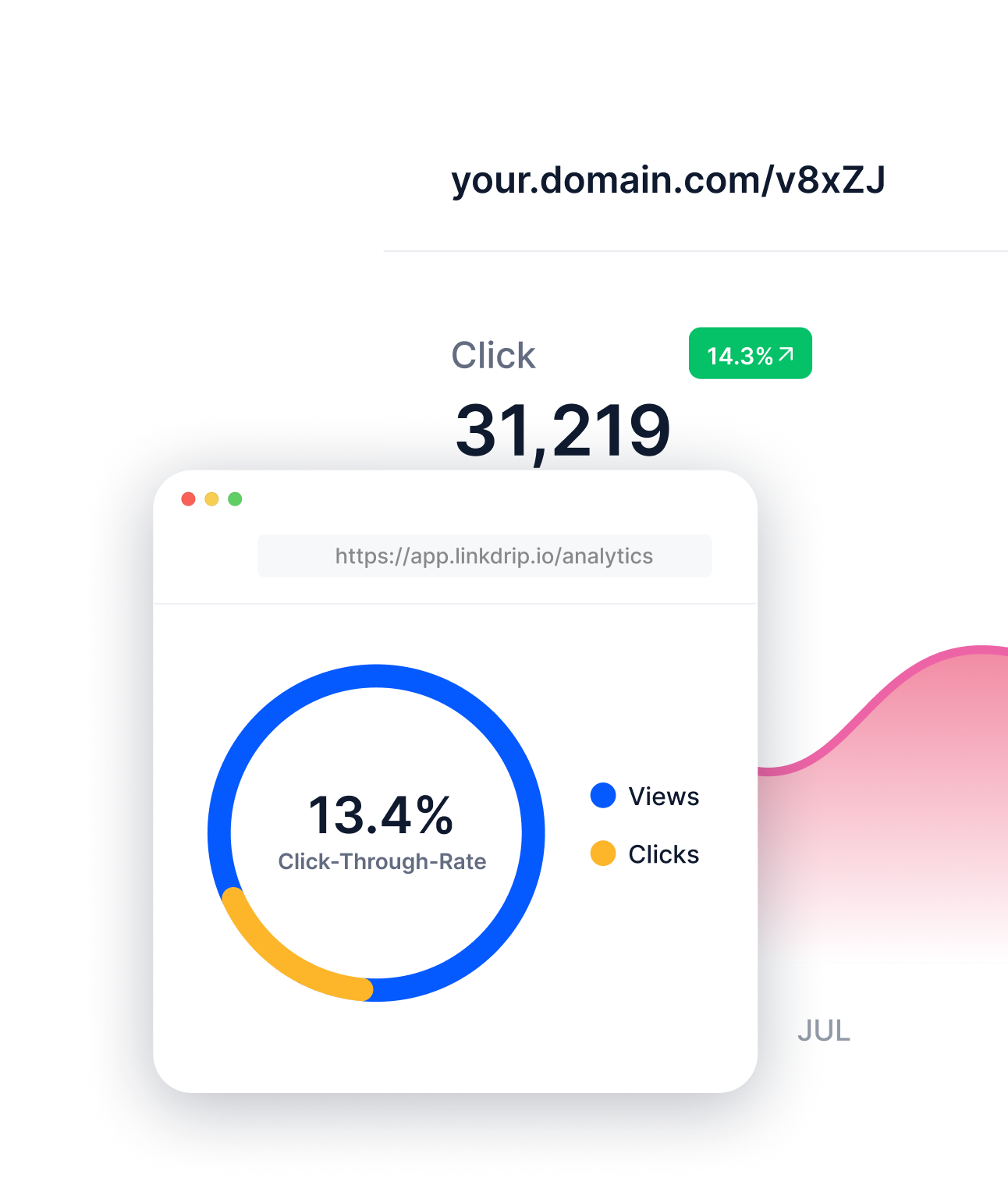 LinkDrip - The #1 No Code Link Engagement Tool