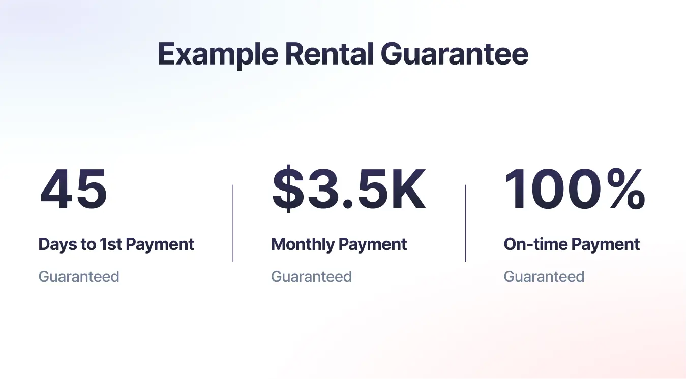 Rent Guarantee: a comprehensive guide to how they work and their benefits