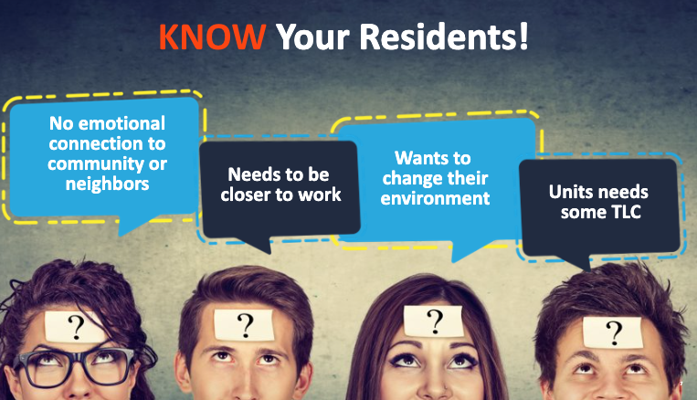 Recognizing and Embracing Effective Renewal Strategies | ResMan