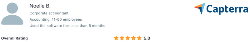 Leading Multifamily Property Operators Use ResMan | ResMan Platform