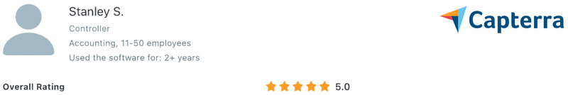 Leading Multifamily Property Operators Use ResMan | ResMan Platform