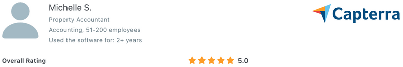 Leading Multifamily Property Operators Use ResMan | ResMan Platform