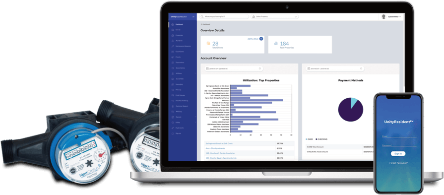 ResMan Utilities Multifamily Utility Billing Solution | ResMan