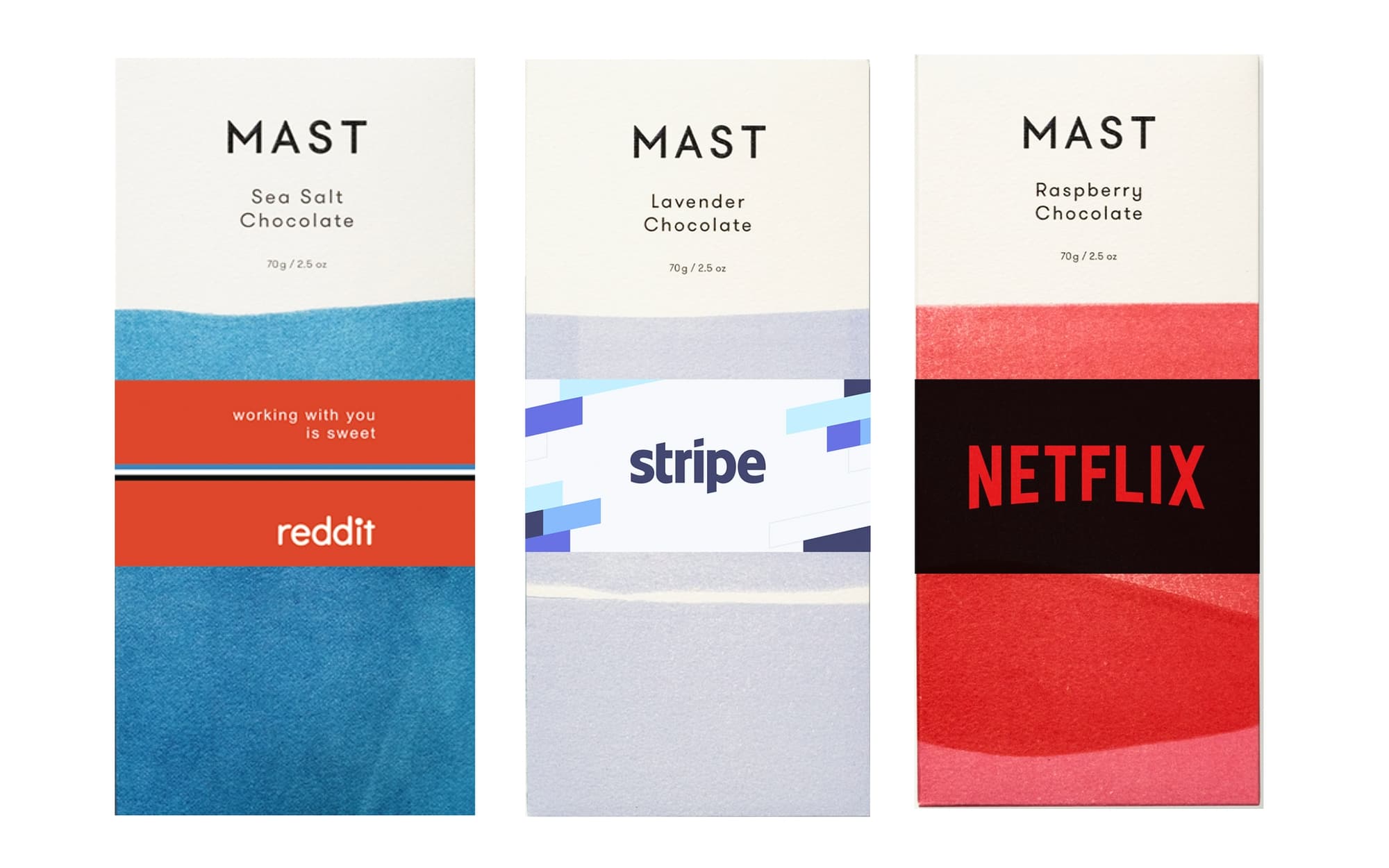 How to Use Swag Within Your Sales Cycle 2021