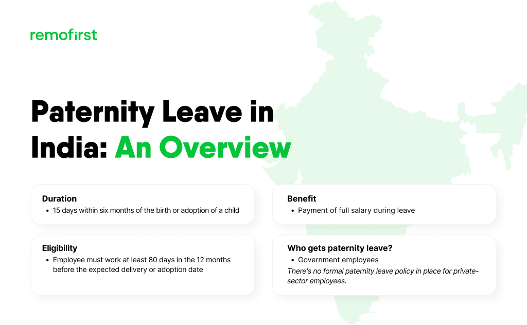 Paternity Leave in India: What are the Rules? | Remofirst