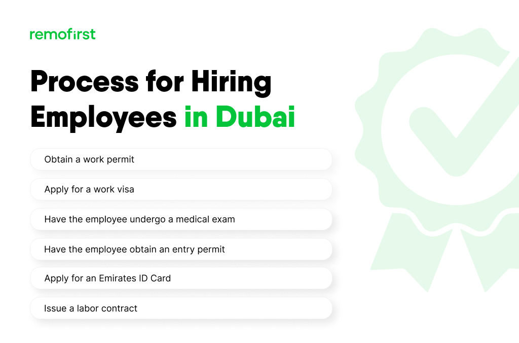 How to Hire Employees in Dubai: a Guide for Employers | Remofirst
