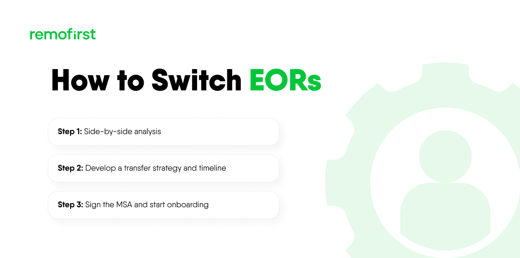 A Guide to Switching EOR Service Providers | Remofirst