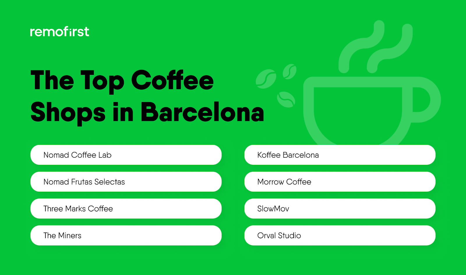 The Best Coffee in Spain: A Guide To The Best Coffee Shops In Spain