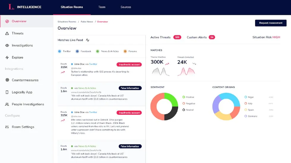 Top 12 AI Fact-Checking Tools for Content Accuracy (2024)