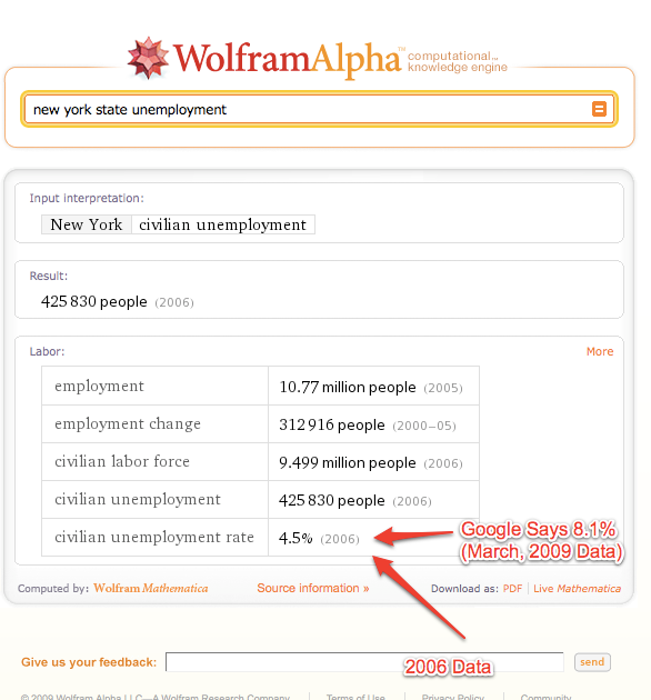 Top 12 AI Fact-Checking Tools for Content Accuracy (2024)