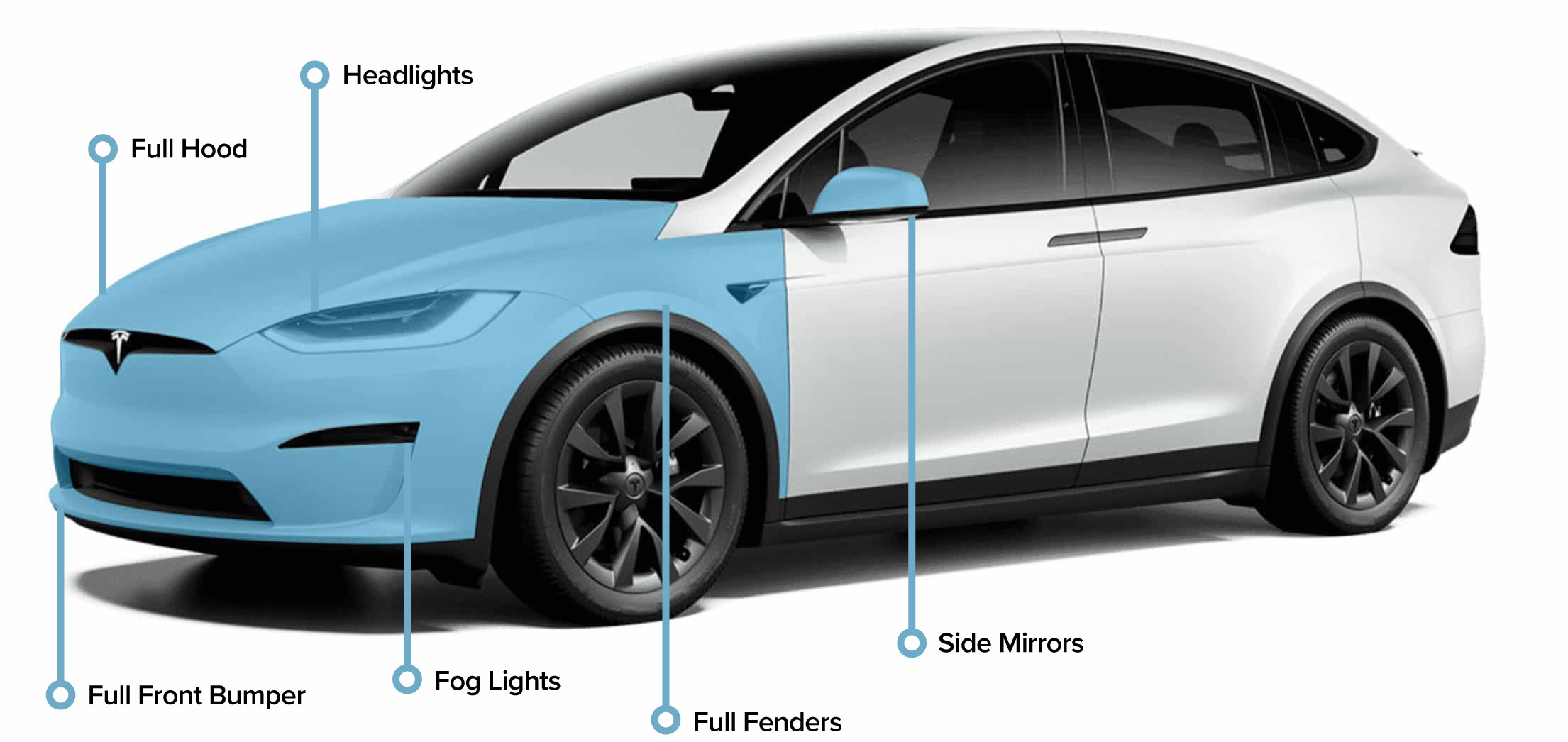 The Ultimate Tesla PPF Offer | Electric Auto Films