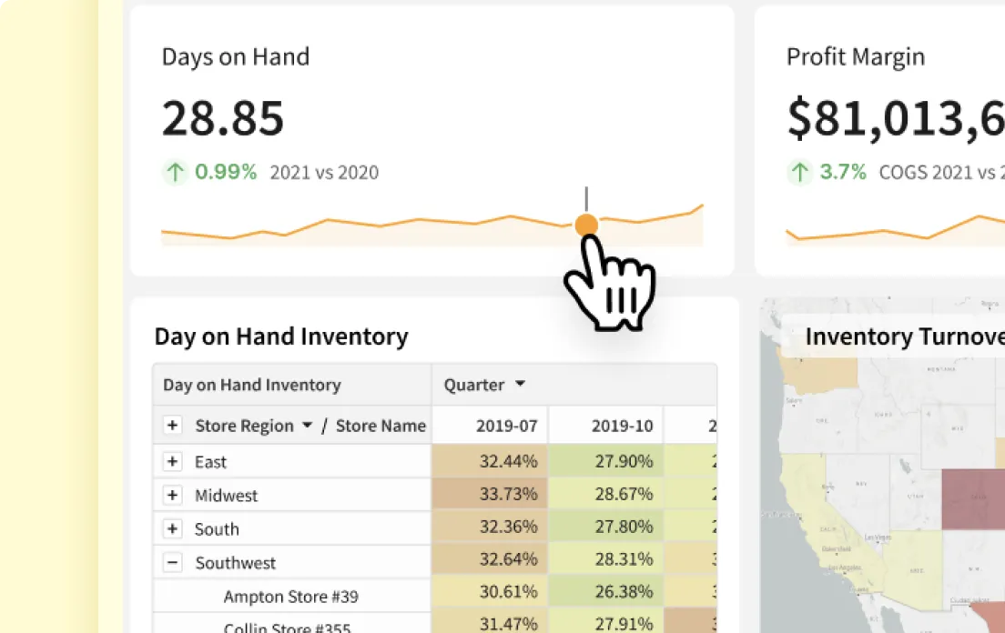 Embedded Analytics Reporting Tools & Software | Sigma Computing