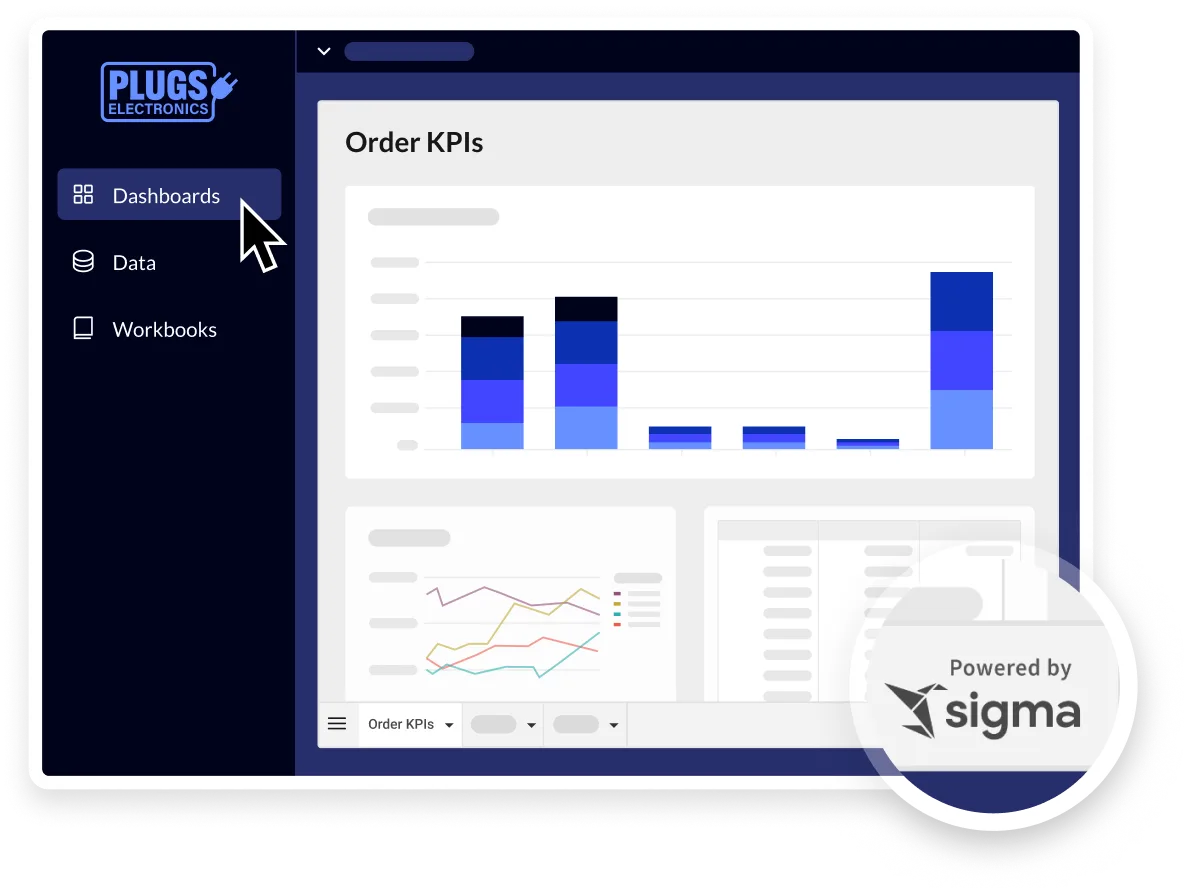 Embedded Analytics Reporting Tools & Software | Sigma Computing