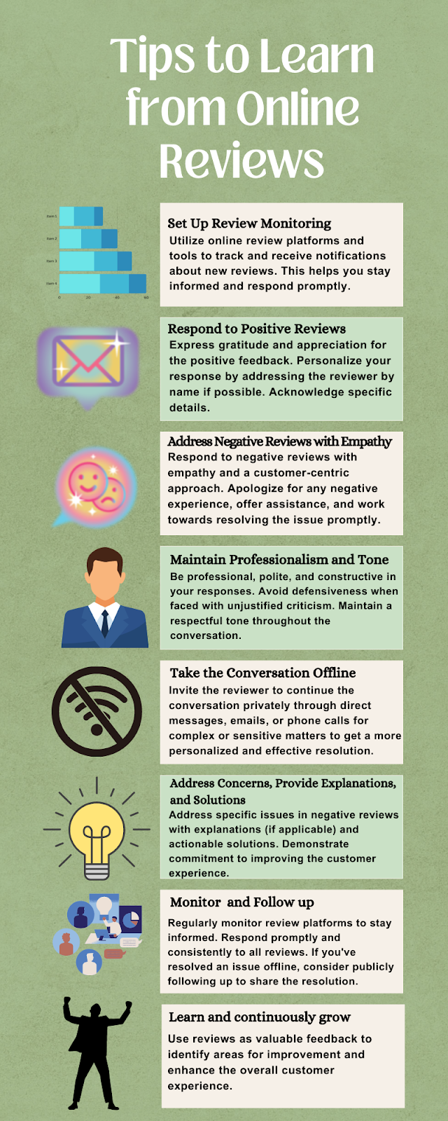 Online Brand Protection