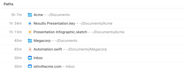 Focus Bear vs. Timing: Saving Time Without a Timer