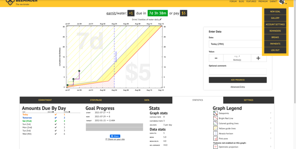 Focus Bear vs. Beeminder: The Ultimate solution for habits