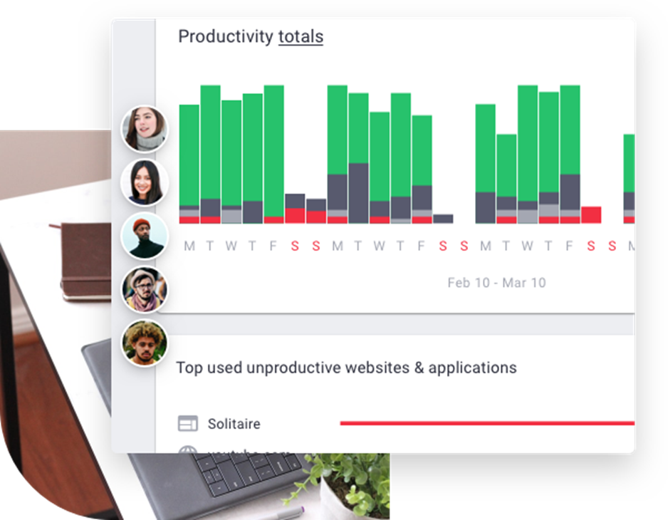 Focus Bear vs Time Doctor: How to Find the Best Productivity Enhancing Tool