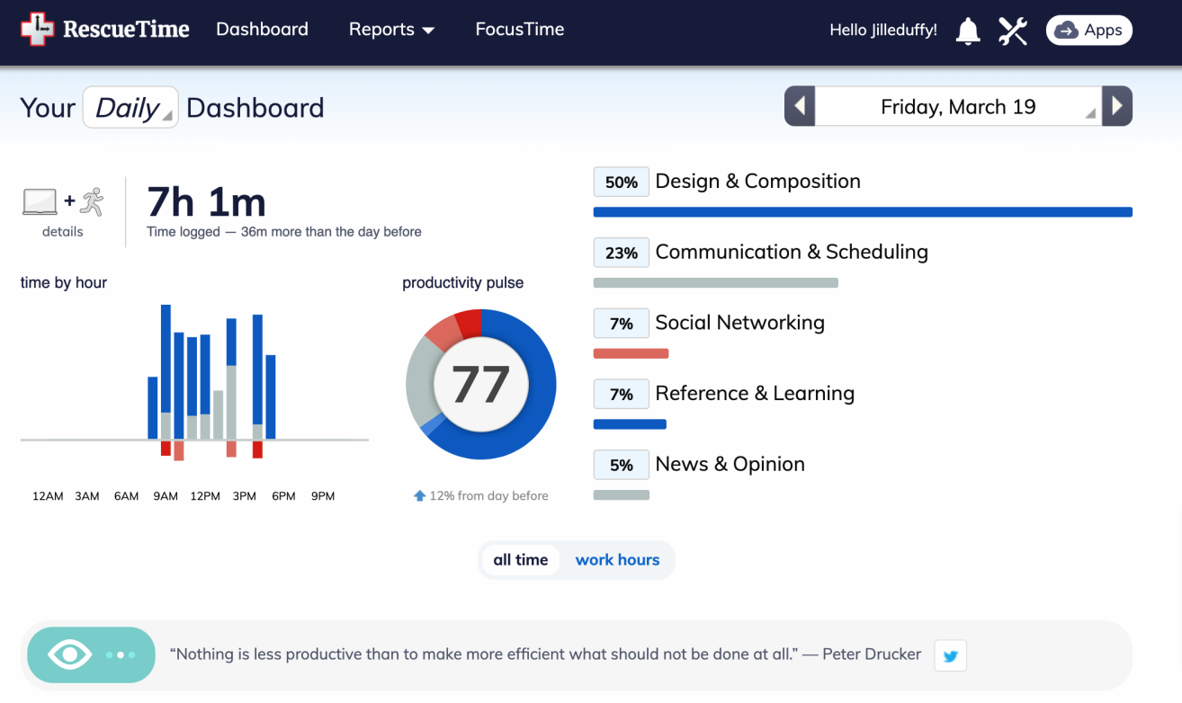 15 Top Inflow ADHD Alternatives to Improve Focus & Productivity in 2023