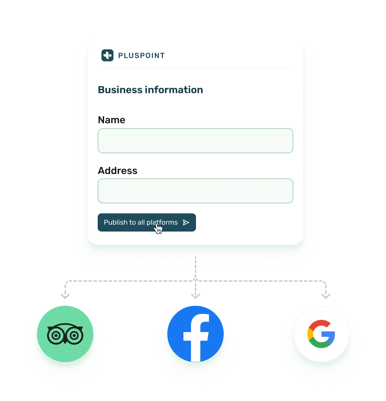 Pluspoint | Listings