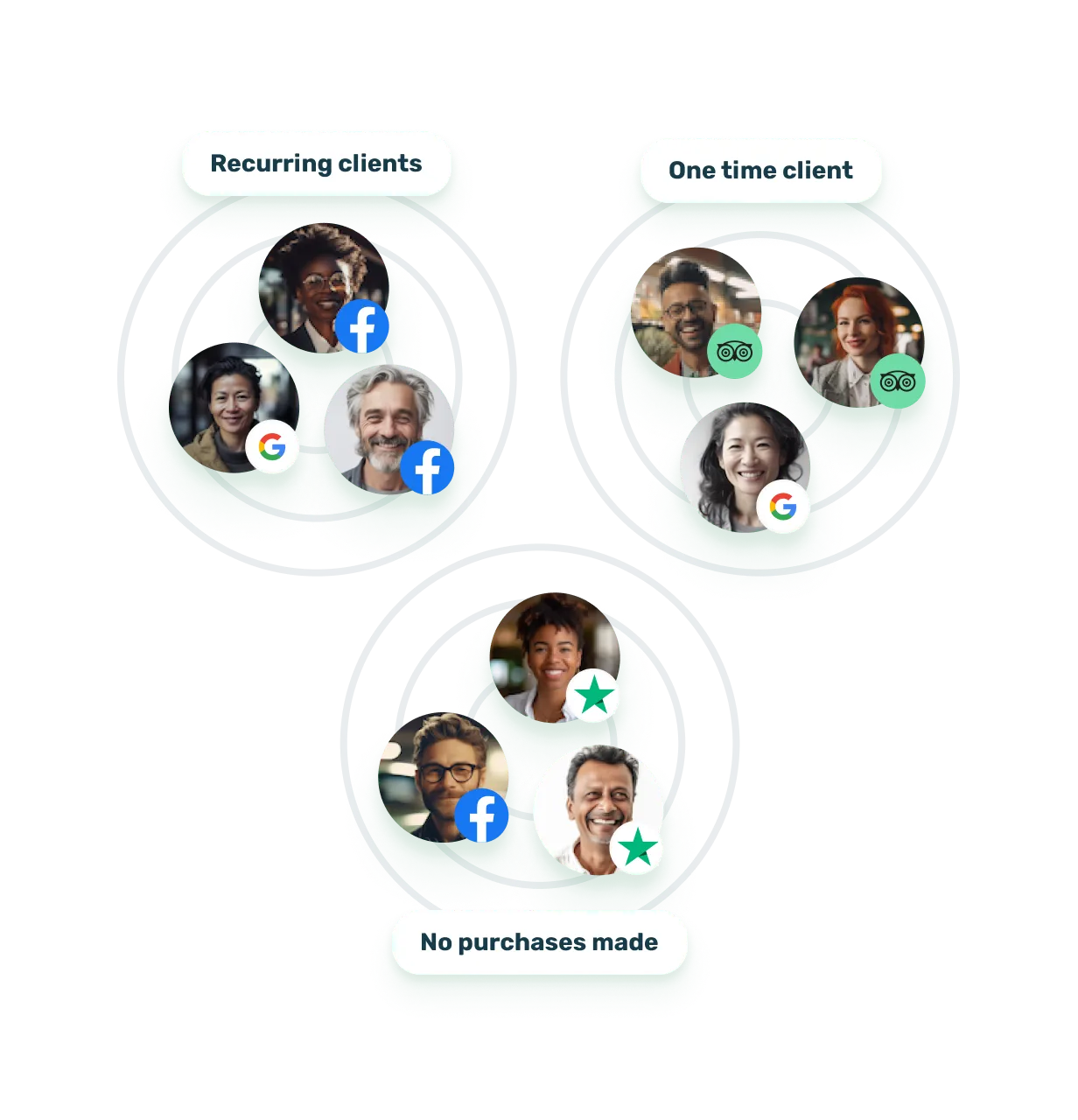 Pluspoint | Campaigns