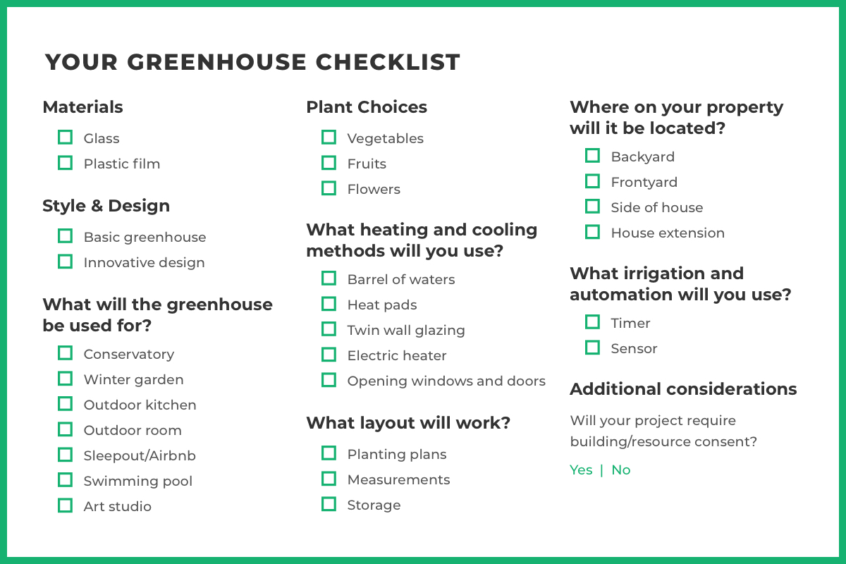 The Modern Greenhouse Guide | Article