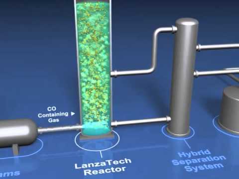 LanzaTech and TeselaGen Sign Deal to use Artificial Intelligence to ...