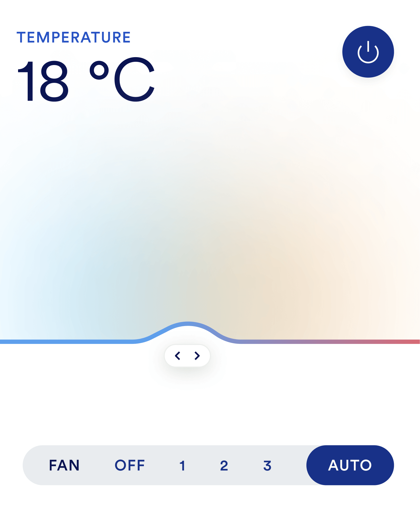 Hospital Smart Room Technology | DigiValet Solutions