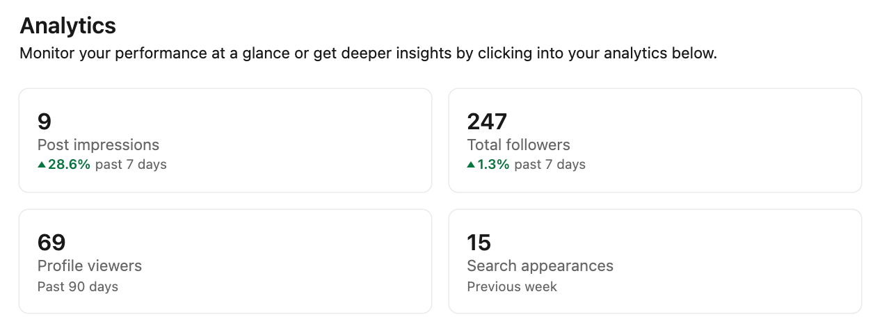 LinkedIn analytics: metrics you should be tracking and why | Storykit