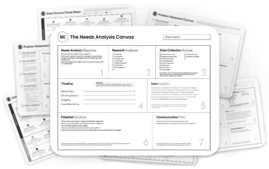 Needs Assessment Canvas Collection