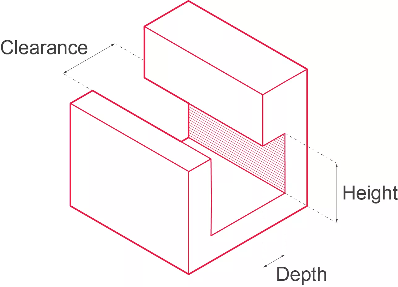 CNC Machining Guide | Get It Made