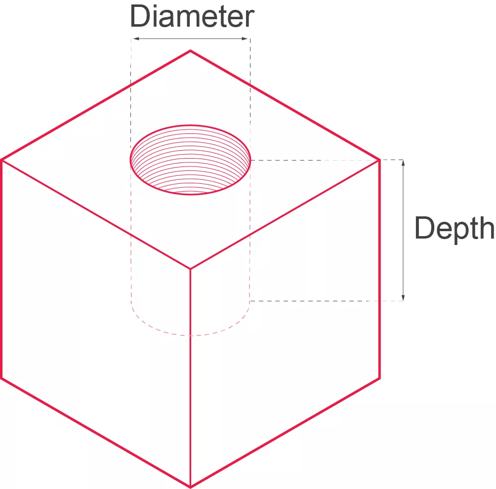 CNC Machining Guide | Get It Made