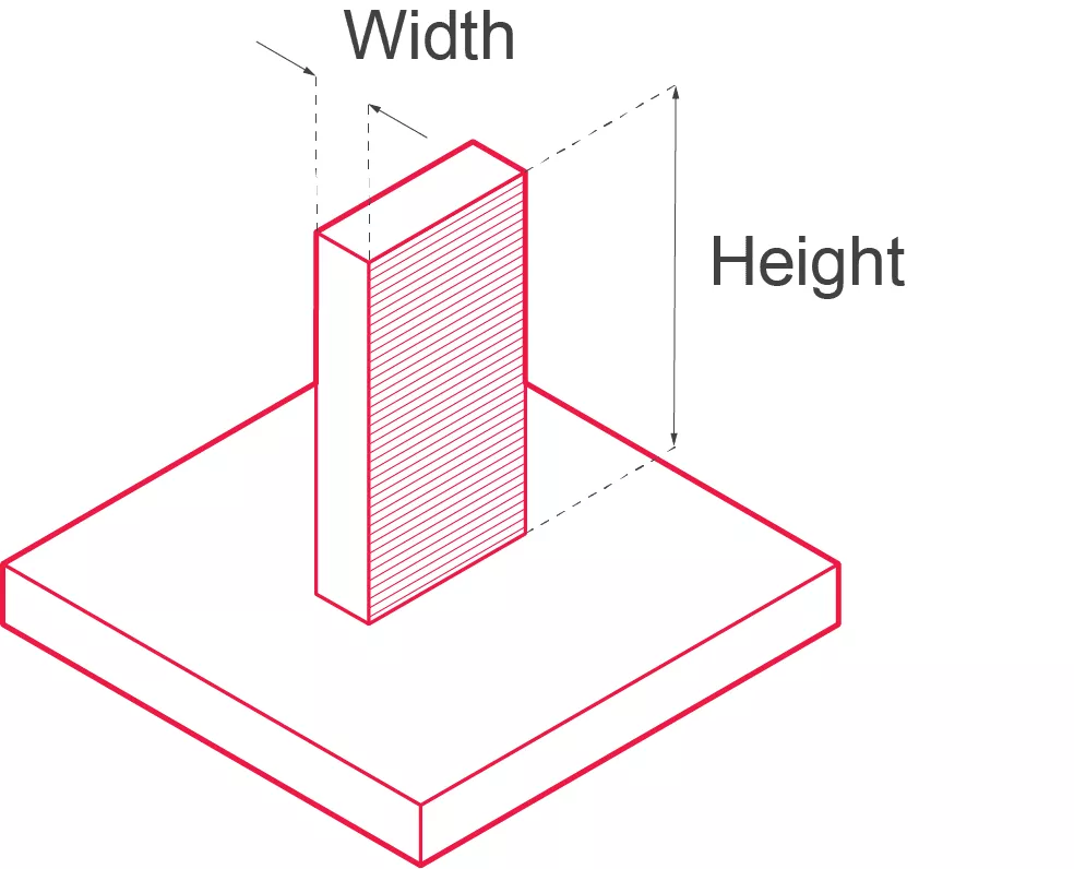 CNC Machining Guide | Get It Made